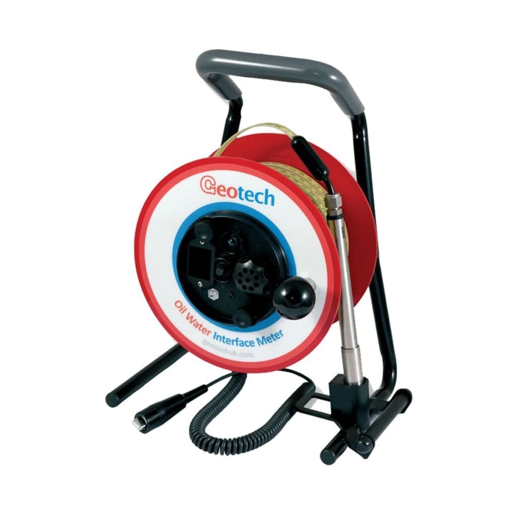 Shop - Rent/hire or buy